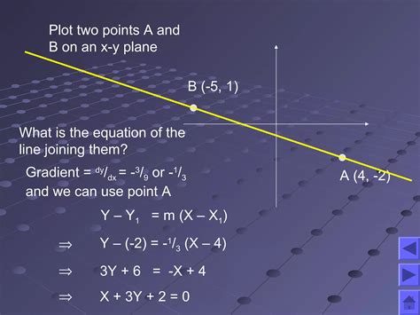 Circle Coordinate Geometry PPT