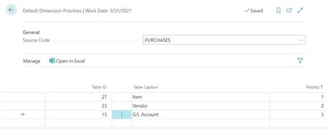 How To Use Default Dimensions In D365 Business Central Crestwood Associates