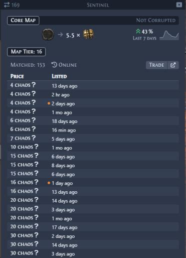 Bulk Selling Guide META Guide PoE Maxroll Gg