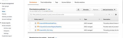 How To Create EKS Cluster On AWS DevOpsbabe Com