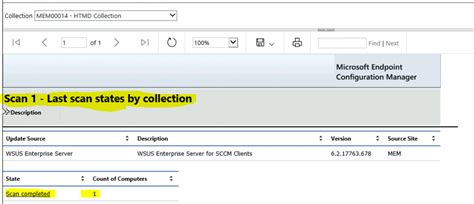 configmgr default reports software updates sccm patching reports htmd