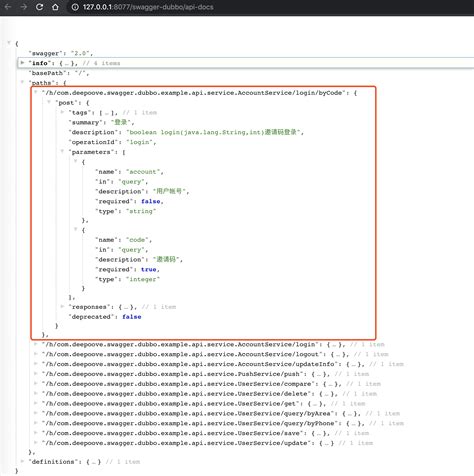 芋道 Dubbo Swagger 快速入门 芋道源码 —— 纯源码解析博客