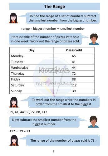 Mean And Range Workbook Level 1 Functional Skills Maths Teaching
