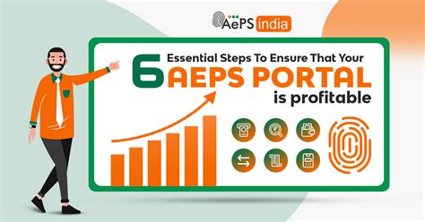 6 Essential Steps To Ensure That Your AEPS Portal Is Profitable Aeps India