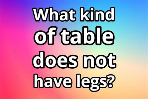 Which Letter Of The Alphabet Has The Most Water Riddle Answer