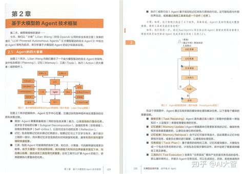 大模型时代，一定要懂ai Agent（附：动手做ai Agent） 知乎