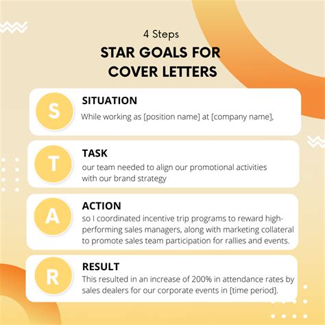 Australian Cover Letter Example Kaplan Business School