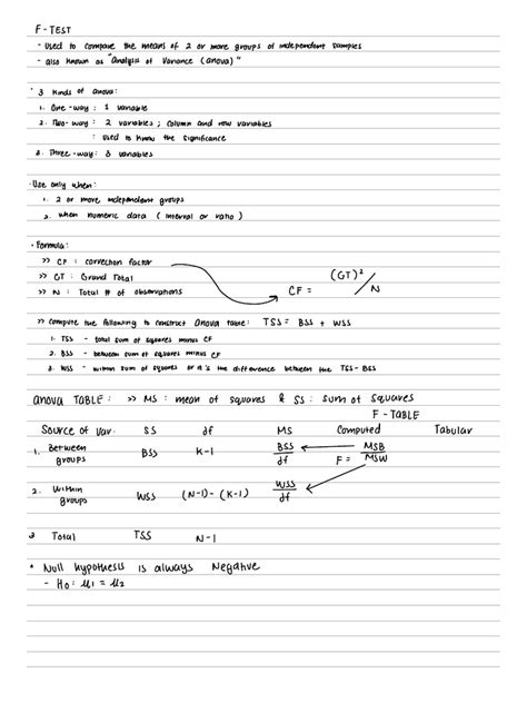 Analysis Of Variance F Test Anova Pdf