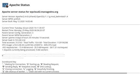 How To Monitor The Server Using Whm Qualispace Knowledge Base