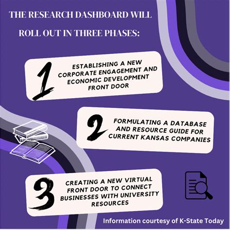 Breaking K State Lands Five Star Jordan Speiser Commitment Kansas State Collegian