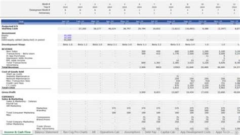 Excel Template Mobile App Financial Model Excel Template Excel