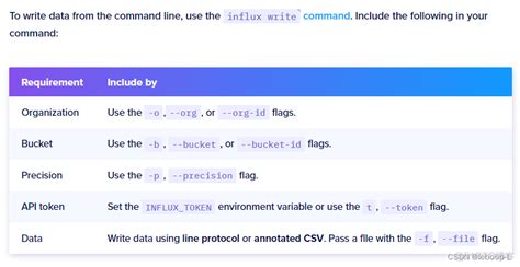 Influxdb2x数据写入和查询51cto博客influxdb查询最新数据