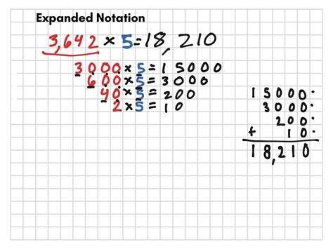 Multiplication With Expanded Notation Math Elementary Math