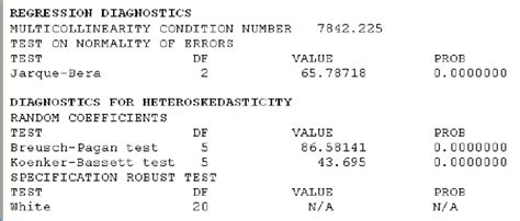 21 Regression Diagnostics Quadratic Trend Surface Model Download Scientific Diagram