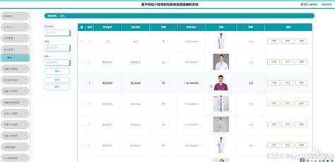 基于微信小程序的校医务室健康服务系统录像源码lun文答辩ppt视频教程等 Csdn博客