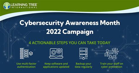 melissa van fossen on linkedin cybersecurity begins with each and