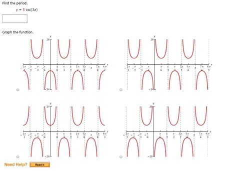 solved find the period y 5 csc 3x graph the function ujuu