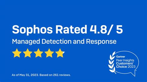 Customers Choice For Managed Detection And Response Mdr The Tech Geeks Australia