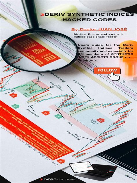 Deriv Synthetic Indices Hacked Codes Pdf Market Trend Order