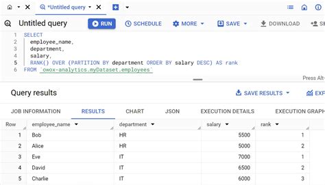 Using Window Functions In Bigquery A 2025 Guide