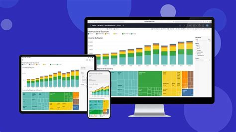 Membangun Dashboard Big Data Interaktif Untuk Pengambilan Keputusan Cepat