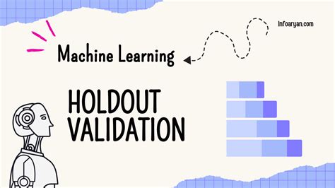 holdout validation i n f o a r y a n