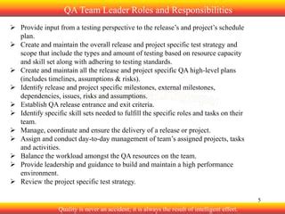 Softare QA Roles And Responsibilities PDF Softare QA Roles And Responsibilities PDF