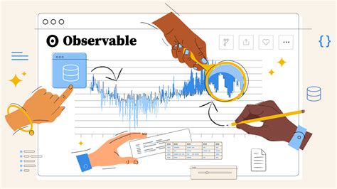 Observable Announces Free Teams An Open And Easy Way For Data Teams To Collaborate With The