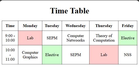 Vtudeveloper Web Technology Lab Bcsl504