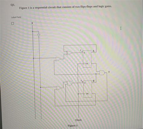 solved q1 figure 1 is a sequential circuit that consists of