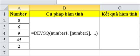 Hướng Dẫn Dùng Hàm Devsq Trong Excel