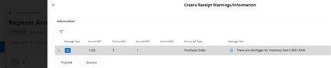 Shortage Notification Not Appearing On CO IFS Community
