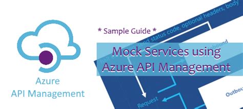 Prototyping Your Frontend How To Mock Responses In Api Management