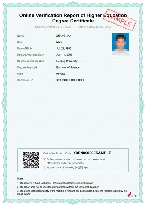 Announcement On Adjustments To English Version Of Online Verification Reports And Verification