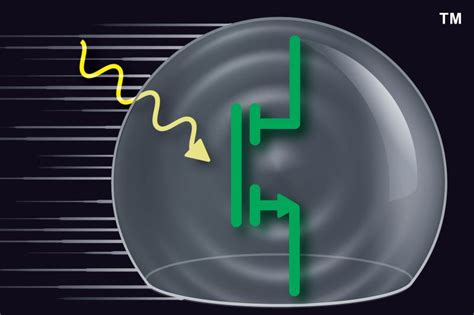 Fang Luo On Linkedin Press Release U S Department Of Energy