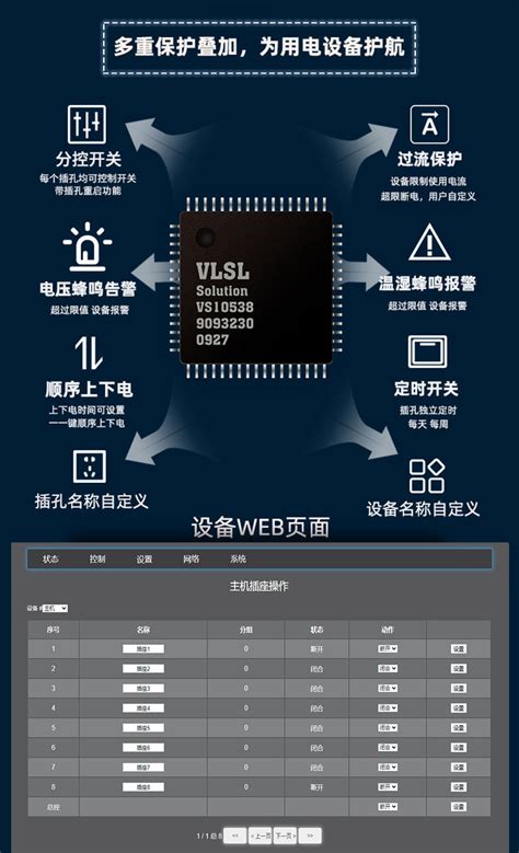 xc3081 snmp telnet rs485 232智能pdu插座 深圳特普瑞斯科技有限公司