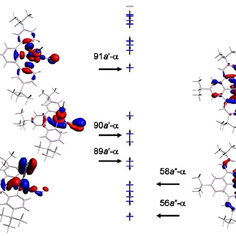 Figure S3 Cartesian Coordinate Systems Used In Dft Calculations With Cu Download Scientific