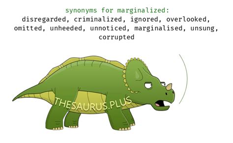 12 Marginalized Synonyms Similar Words For Marginalized