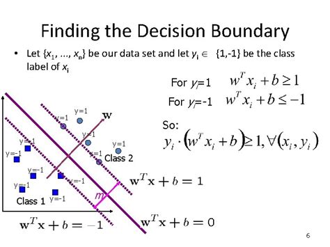 Support Vector Machines Linear Separators Binary Classification Can