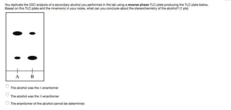 you replicate the cec analysis of secondary alcohol you performed in