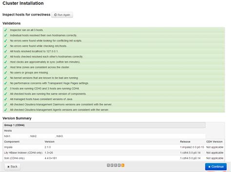 Cloudera Cluster With 6 Nodes And 1 Masterhdfs Mapreduse Unixmen