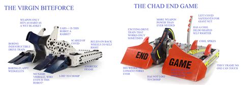 Another Endgame Vs Biteforce Meme R Battlebots