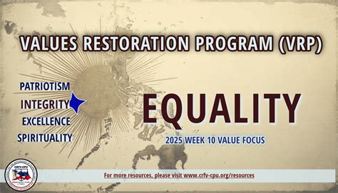 Diving Deep Into The Core Of Equality Council For The Restoration Of