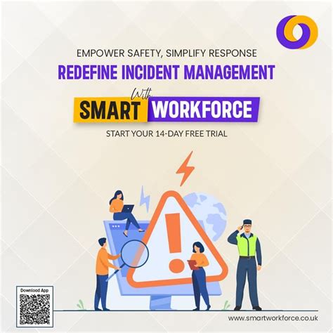 Smart Workforce On Linkedin Smartworkforce Performance