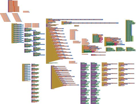 Runtime Error Stacksize Mb MIT App Inventor Help MIT App Inventor Community