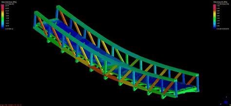 Finite Element  Find And Share On Giphy Finite Element  Find And Share On Giphy