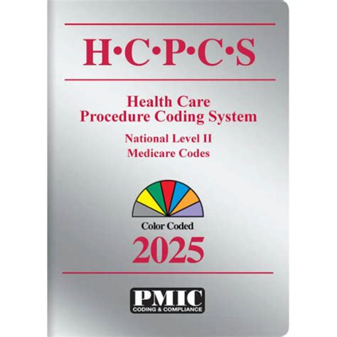 pmic cpt plus 2025 coder s choice code book