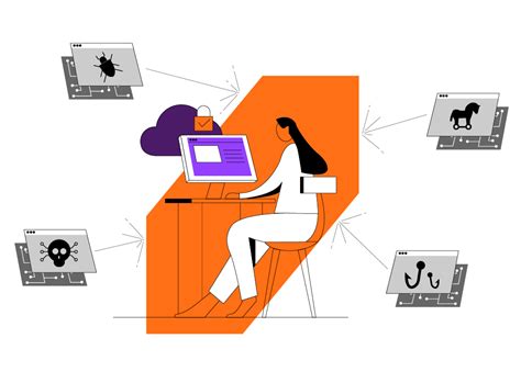 Get A Product Demo Menlo Security