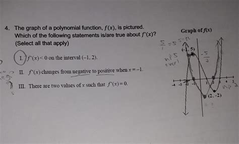 Solved The Graph Of A Polynomial Function F X Is Chegg