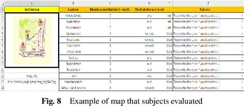 Figure From Design Of Multiple Modified Features Based On A Map Analysis Of Geographical